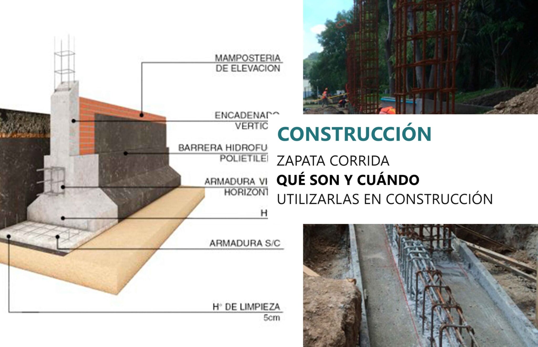 Cómo entender y aplicar una zapata corrida en construcción