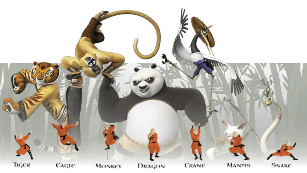 El Maestro Shifu y su Significado como Animales en la Cultura del Kung Fu